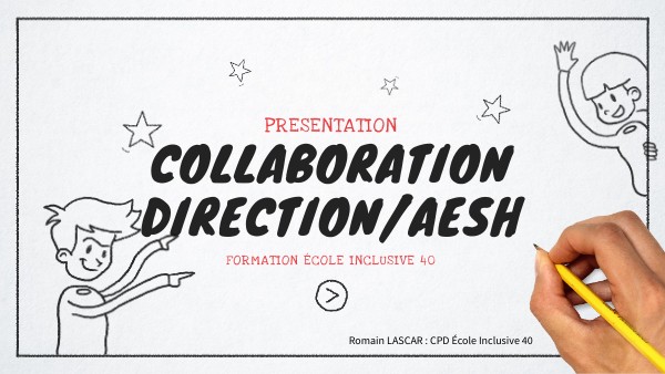 Collaboration Direction/AESH - Padlet Romain Lascar