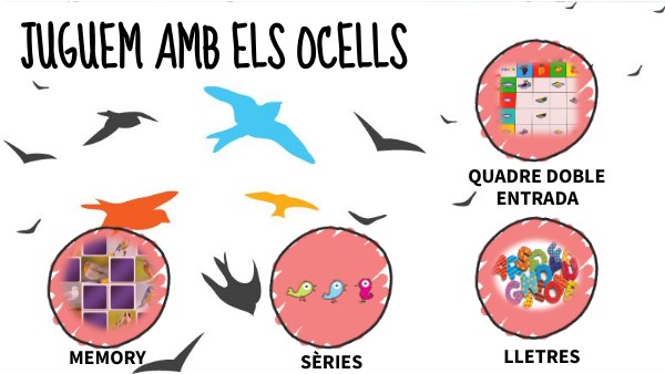 juguem amb els ocells | Genially