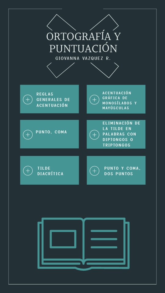 Ortografía y puntuación