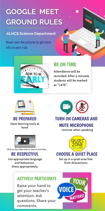 Google Meet Ground Rules | Genially