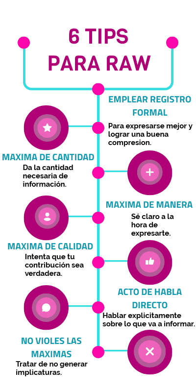 tips para raw