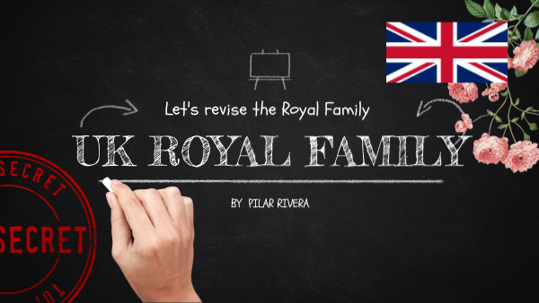UK ROYAL FAMILY | Genially