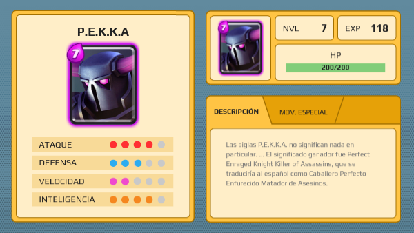 P.e.k.k.a | Genially