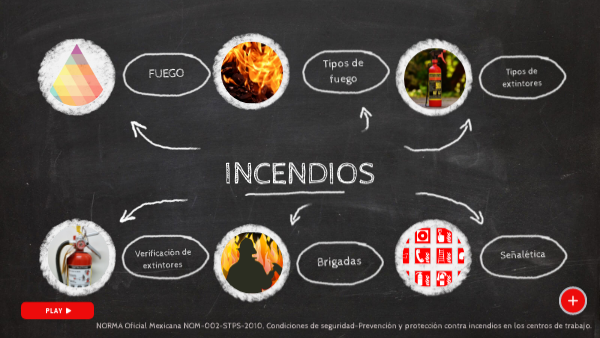iNCENDIOS | Genially