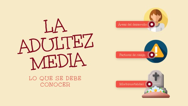 LA ADULTEZ MEDIA | Genially