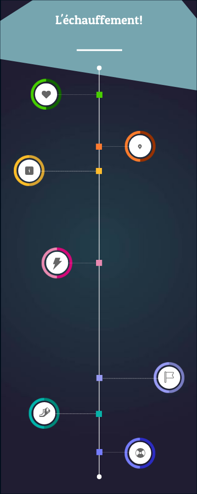 L'échauffement | Genially