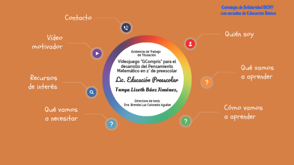 Cuenta los elementos | Genially