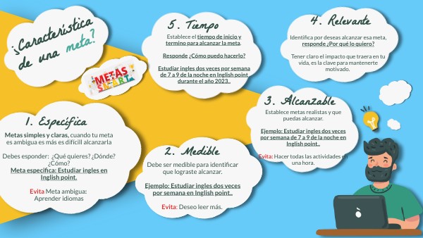 ORGANIZADOR METAS SMART