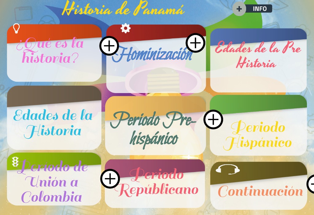 Hist. De Panamá | Genially