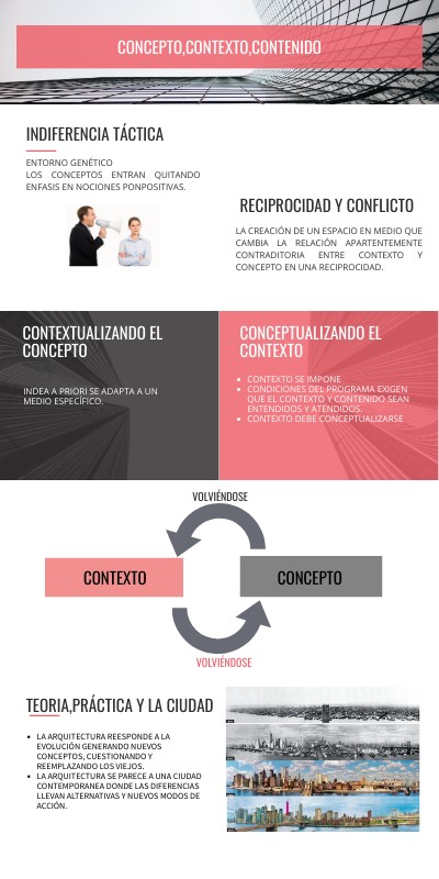 CONCEPTO,CONTEXTO,CONTENIDO