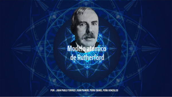 Modelo atomico de rutherford | Genially