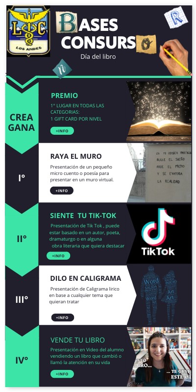 bases consurso dia del libro | Genially