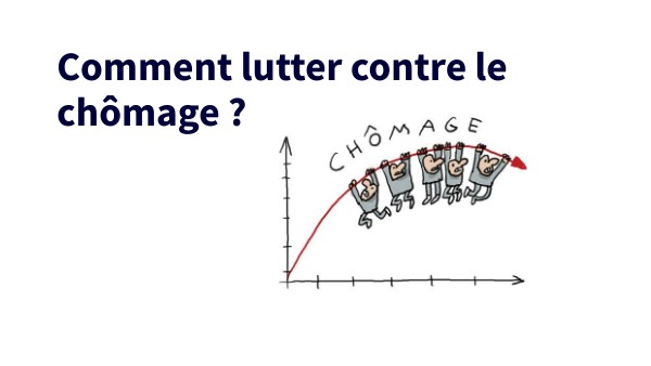 Lutter contre le chômage | Genially