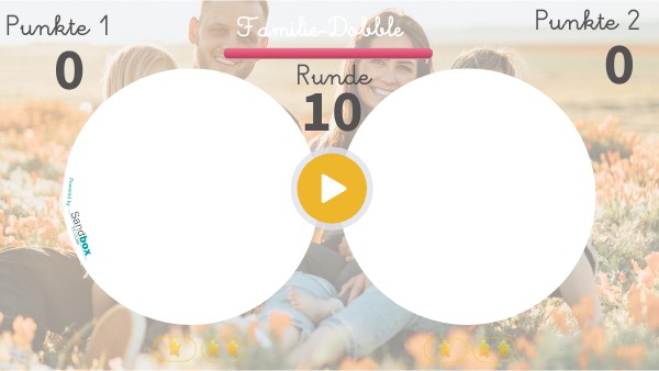 Die Familie-Dobble | Genially