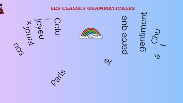 Classes grammaticales