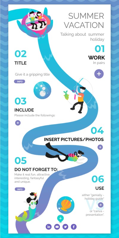 Summer vacation - presentation_orkat | Genially