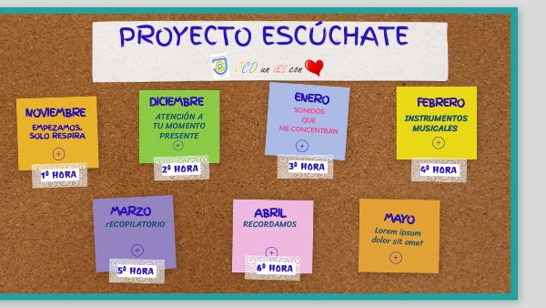 ESCÚCHATE 21-22 | Genially