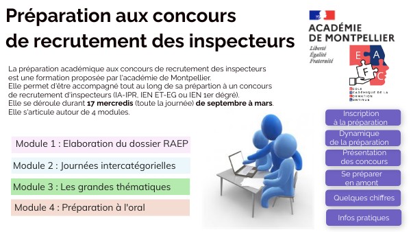 Présentation prépa concours inspecteurs | Genially