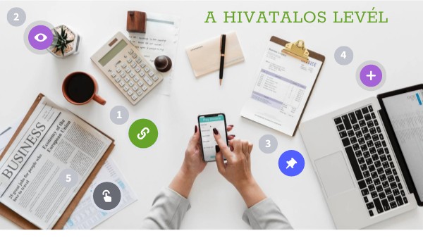 Hivatalos levél | Genially