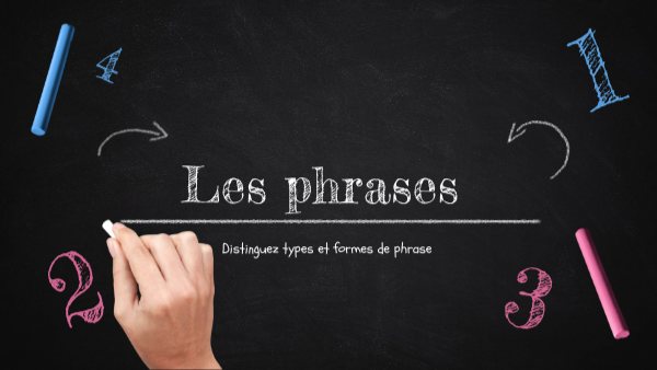 Les types et formes de phrase | Genially