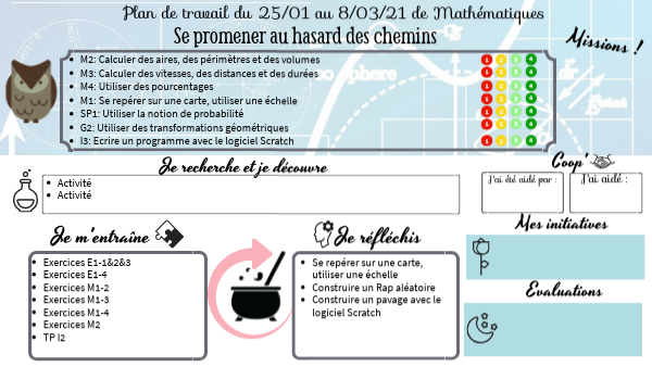 PLAN DE TRAVAIL math février | Genially