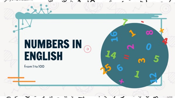NUMBERS IN ENGLISH | Genially