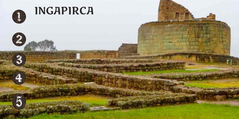 INGAPIRCA | Genially