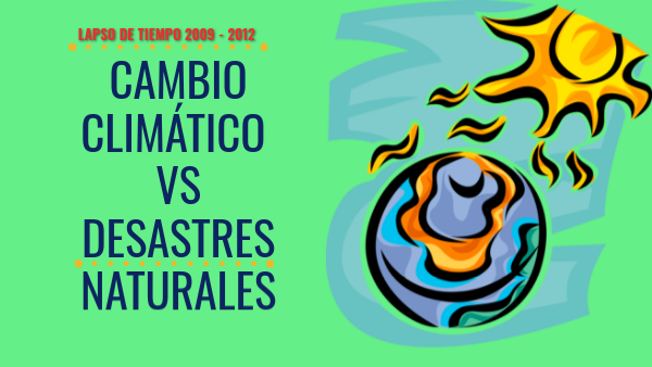 CAMBIO CLIMÁTICO VS DESASTRES NATURALES | Genially