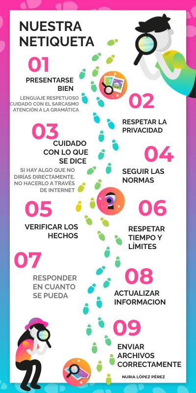 NETIQUETA | Genially