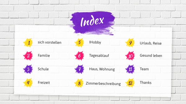 Deutsch Videolektionen | Genially