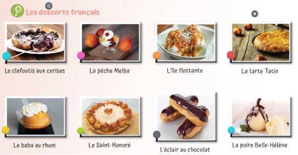 Les desserts français | Genially
