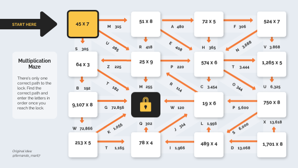 Multiplication Maze | Genially