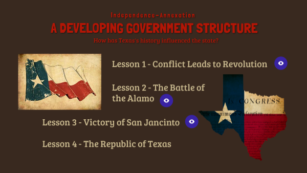 4th SS Unit 4 Lesson 3