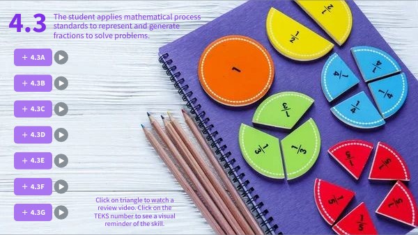 Math TEKS 4.3 Review