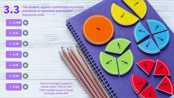 Math TEKS 3.3 Review