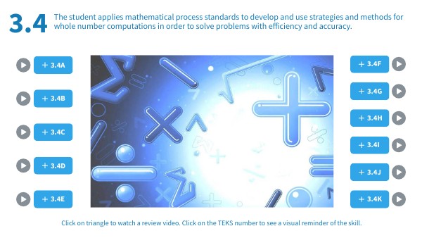 Math TEKS 3.4 Review