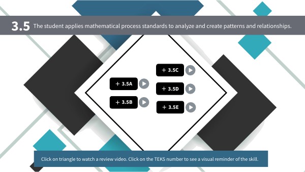 Math TEKS 3.5 Review | Genially