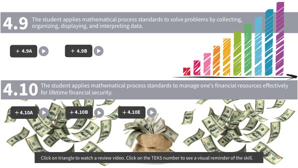 Math TEKS 4.9 & 4.10 Review
