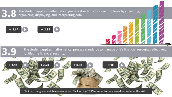 Math TEKS 3.8 & 3.9 Review | Genially