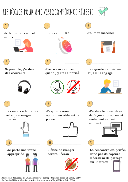 FR_règles_visio | Genially