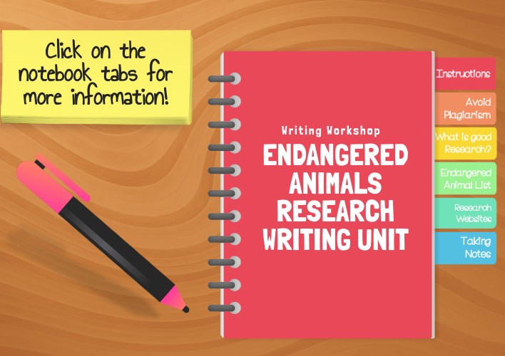 Research Writing Unit 2021