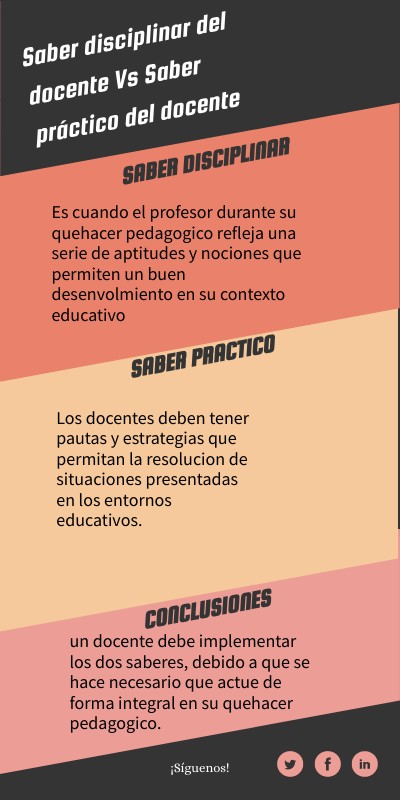 DIDACTICA | Genially