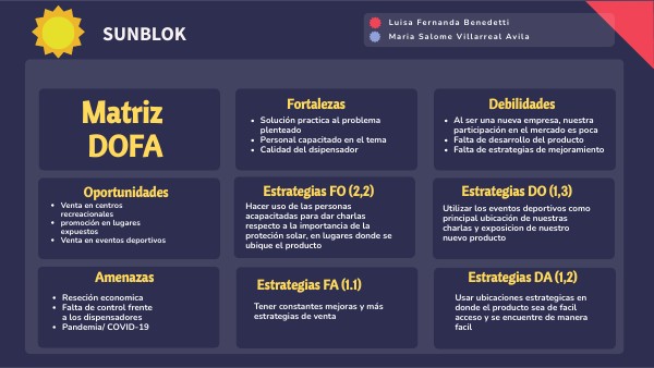 MATRIZ DOFA SUNBLOK | Genially