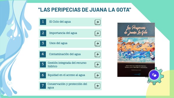 -EJE 2 - Genially 2 - Juana la Gota | Genially