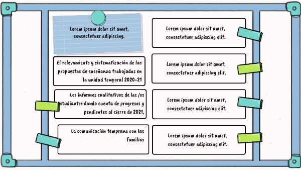 Reconfiguración de las Prácticas | Genially