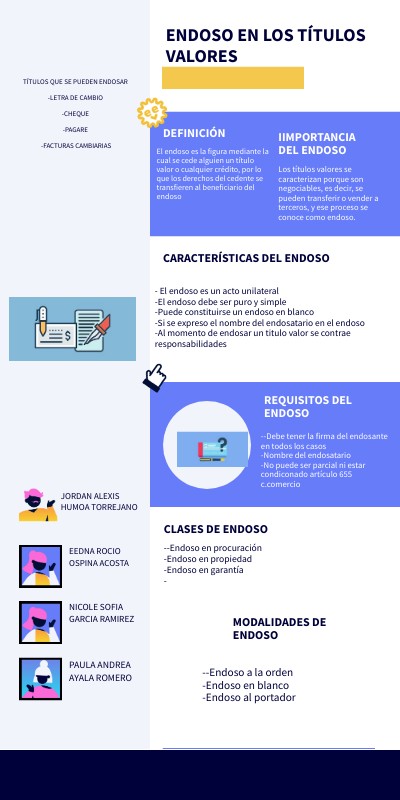 ENDOSO EN LOS TÍTULOS VALORES | Genially
