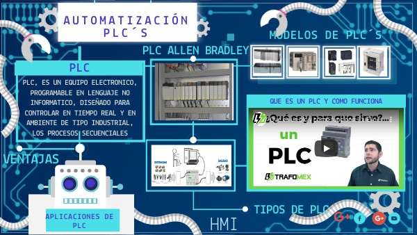 TAREA 5 PLC'S | Genially