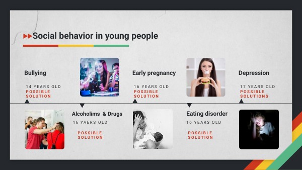 english young behavior and solutions | Genially