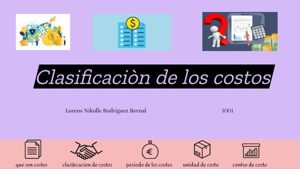 CLASIFICACION DE COSTOS | Genially