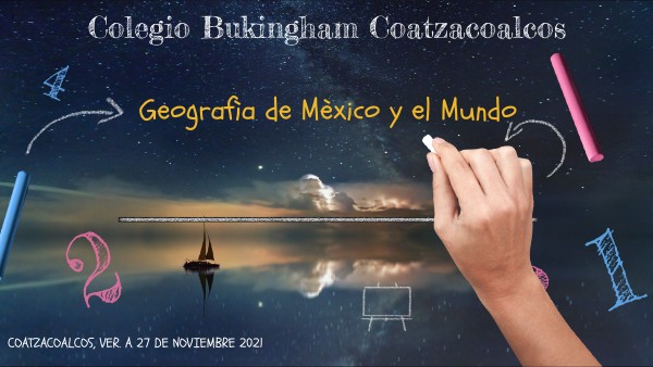 La aurora boreal | Genially